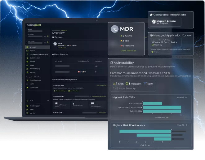 MDR is the New Standard in Security | Lazer IT Consultants